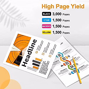 HenceBuy Compatible LC3019 XXL Ink Cartridge Replacement for Brother LC3019XXL Use with Brother MFC-J5330DW MFC-J5335DW MFC-J6530DW MFC-J6930DW MFC-J6730DW Printer ( 4Black,2Cyan,2Yellow,2Magenta )