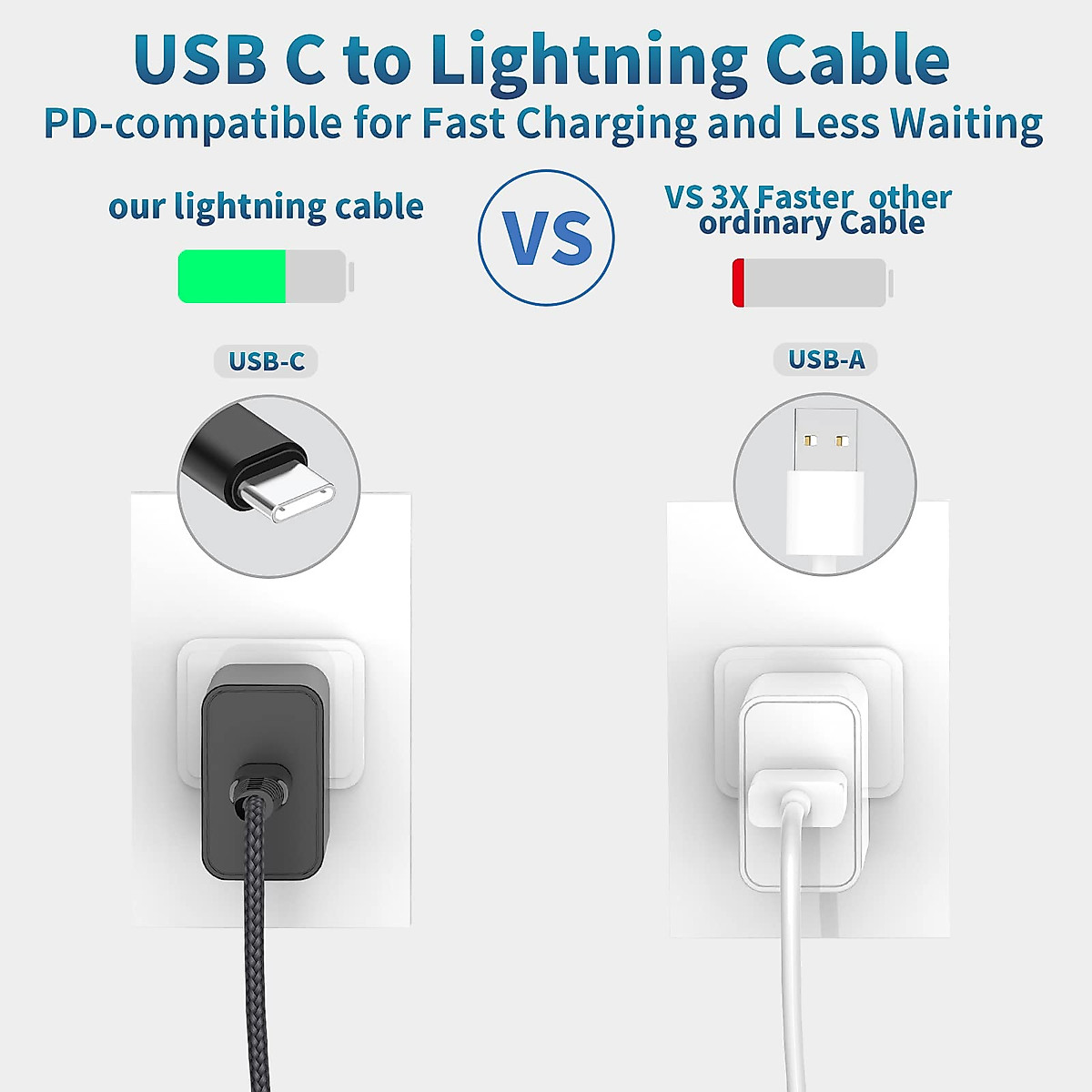 [Apple MFi Certified] Short USB-C to Lightning Cable (3Pack 0.6FT), iPhone Fast Charger Power Delivery Charging Nylon Braided Cord High Speed Data Sync for iPhone 14 13 12 11Pro XS XR X 8 iPad (Black)