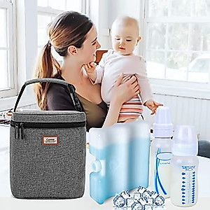 CURMIO Bottle Ice Pack for Breastmilk Storage Bag, Reusable Ice Pack for Breastfeeding Working Moms (Fits for 9 Oz Bottles)
