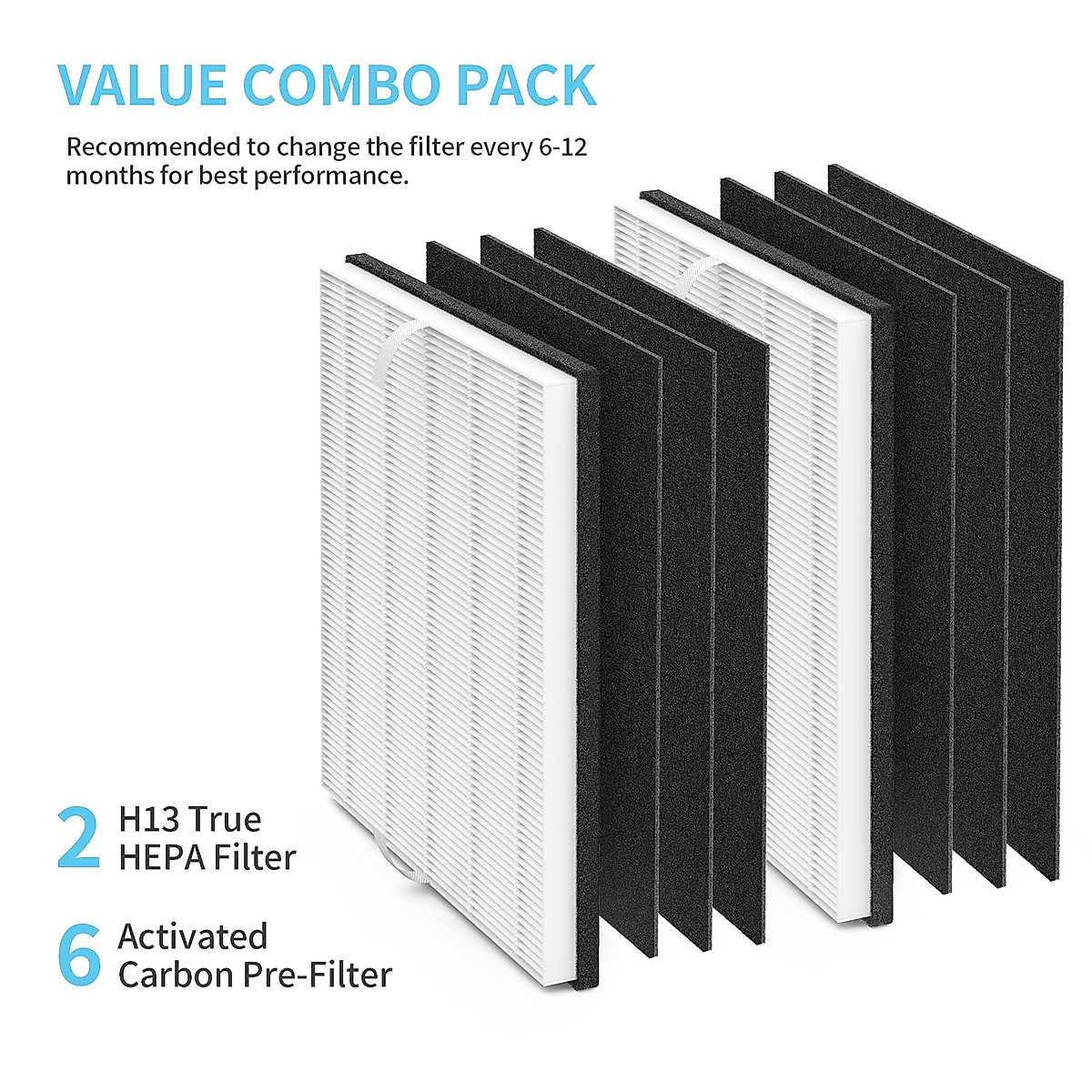 CFKREYA MD1-0022 Replacement HEPA Filter Compatible with Vornado Air Puri-Fier Model AC300, AC350, AC500, AC550, PCO200, PCO300, PCO375DC, PCO500, PCO575DC