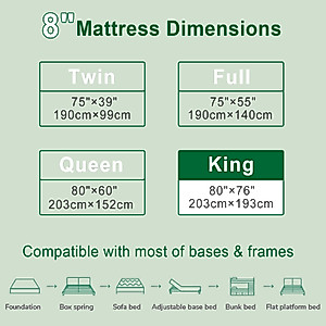 PMIXO Gel Memory Foam Mattress,8 Inch King Size Medium-Firm Mattress with CertiPUR-US Certified,Medium-Plush,No Formaldehyde and Fiberglass Free