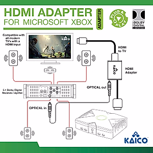 Kaico Original Xbox to HDMI Converter - Dolby Digital 5.1 via Optical Port - HD Link Cable for OG Xbox - Xbox to HDMI - Compatible with Original Xbox - Toslink Port to Support Amplifiers - Xbox2HDMI
