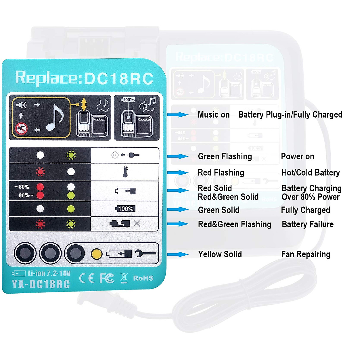 Elefly DC18RC Compatible with Makita 18V Battery Charger DC18RA DC18RD, Compatible with Makita 14.4V-18V LXT Lithium Battery BL1860 BL1850 BL1840 BL1830 BL1815 BL1430 BL1450