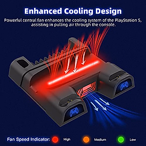 NexiGo PS5 Accessories Vertical Stand with Headset Holder and AC Adapter, for PS5 Disc & Digital Editions Dual Controllers Charger, 3 Levels Adjustable Fans Speed, 10 Game Rack Organizer, Black