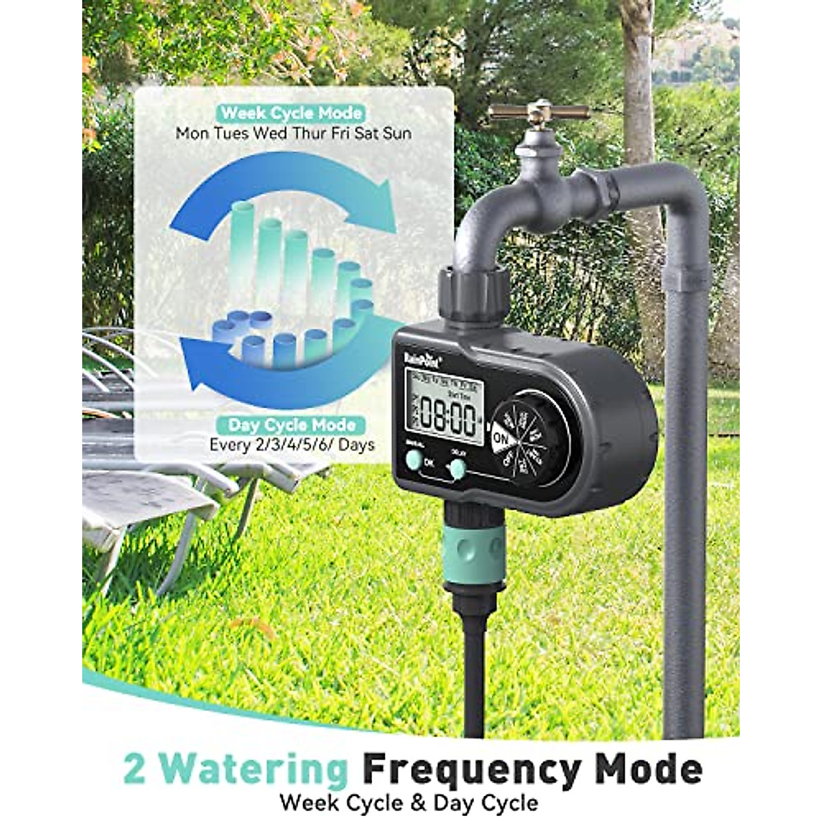RAINPOINT Sprinkler Timer, Hose Timer with 3 Individual Programs, Water Timer for Garden Hose Faucet, Programmable Automatic/Manual Irrigation System, for Specific Days or Daily Outdoor Lawn Watering