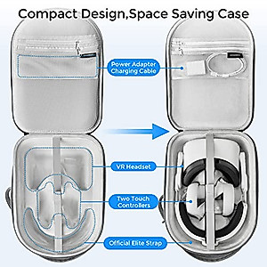 Carrying Case Compatible with Quest 2 - Sonicgrace for Quest 2 Carry Case Hard Shell Shockproof Travel VR Quest 2 Case for Storage Official Elite-Strap, Controllers, Battery and Accessories