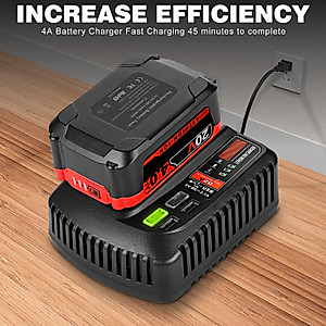 Lxljiad 20V Charger Replacement for Craftsman V20 Lithium Battery Charger Compatible with Craftsman 20V CMCB204 CMCB202 CMCB205 CMCB100 CMCB101 CMCB104 Fast Charger