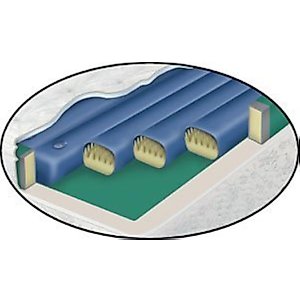 Waterbed Tubes- Waveless Softside fluid bed replacement tube 71in length