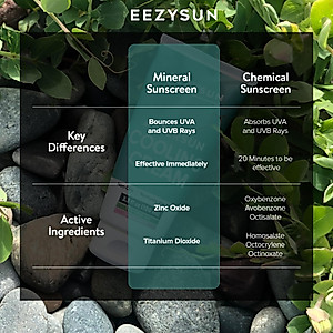 EEZYSUN AfterSun Cooling Cream | Vegan AfterSun Care with Aloe Vera, Tea Tree Oil, & Chamomile to Soothe, Hydrate, & Repair Sunburn | Dermatologically Tested 3.3 FL OZ