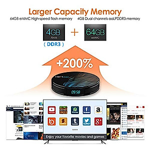 Sofobod HK1MAX Smart TV Box, 4GB RAM 64GB ROM Android 10.0 HD 4K 2.4G/5G Dual WiFi H.265 Decoding Set top Box:HK1MAX 4D