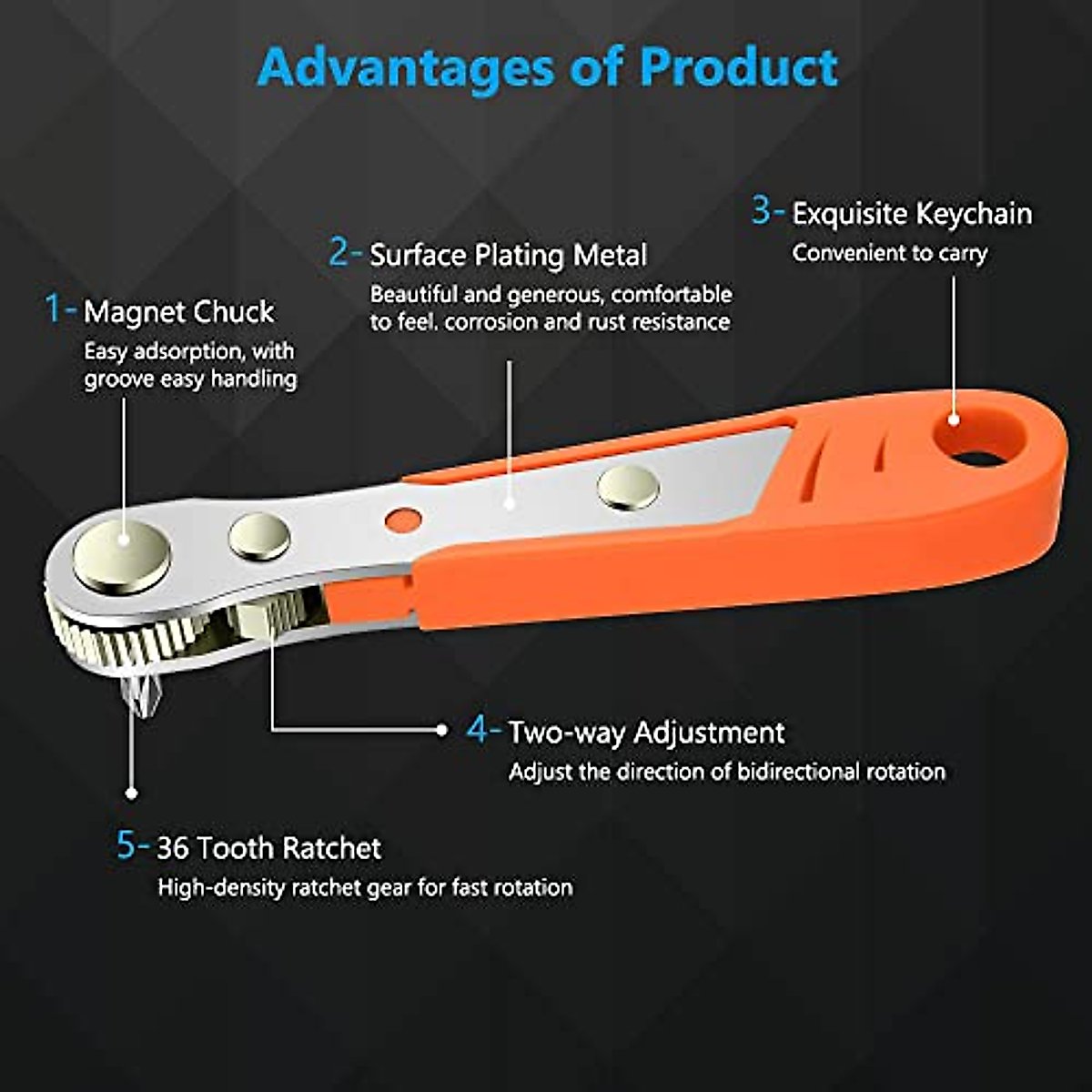 OSDUE Mini Ratchet Wrench,Right Angle Phillips Magnetic Screwdriver for Tight Spaces with 1/4" Drive High Torque Offset Reversible Mini Ratchet Offset Screwdriver for Tight Areas （1 Pc Ratchet Wrench）