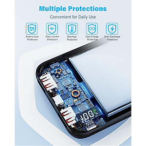 KEOLL Portable Charger 15000mAh Power Bank with 22.5W Fast Charging, LED Display Backup Battery 3 Output & 2 Input External Battery Packs, Phone Charger for iPhone 14/13 Pro/Galaxy/Pixel/Nexus/iPad