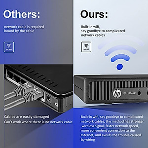 HP Mini PC EliteDesk 800 G2 Micro Desktop,i7 6700 Quad Core Up to 4.00GHz,32GB DDR4 1TB SSD,AX210 Built-in WiFi 6E + Bluetooth 5.2,HDMI,VGA,DP,Windows 10 Pro,Wireless K&M + TJJ Mouse Pad(Renewed)