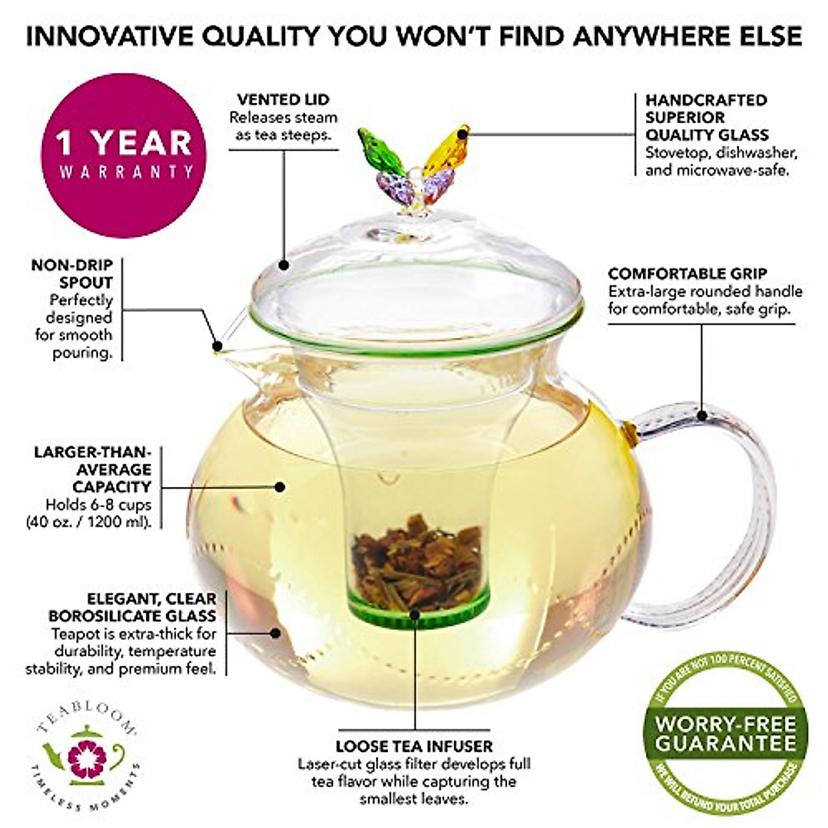 Teabloom Wings of Love Teapot - 40 oz. Borosilicate Glass Butterfly Teapot, Loose Leaf Tea Glass Infuser - 2 Free Blooming Tea Flowers included