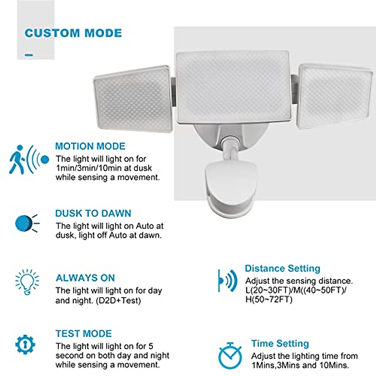 Lightdot LED Security Lights，3800LM 5000K Motion Sensor Light Outdoor, 360° Adjustable (Black)