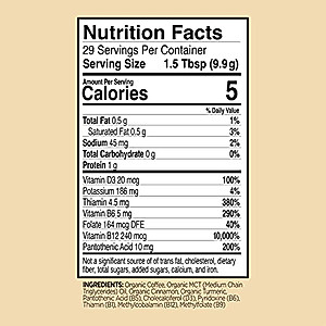 VitaCup Organic Genius Ground Keto Coffee, Increase Energy & Focus w/MCT Oil, Turmeric, B Vitamins, D3, USDA Organic Ground Coffee Medium Dark Roast, 100% Arabica Coffee Grounds, 2 bags, 10 oz each