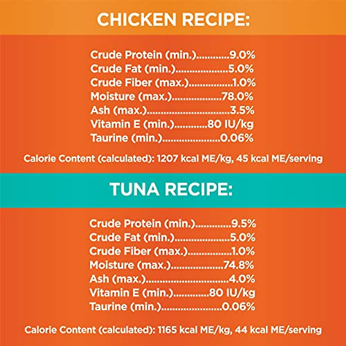 IAMS PERFECT PORTIONS Healthy Adult Grain Free* Wet Cat Food Pate Variety Pack, Chicken Recipe and Tuna Recipe, (12) 2.6 oz. Easy Peel Twin-Pack Trays