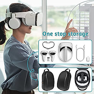 HATHOR Hard Carrying Case for Oculus Quest 2, PU Waterproof Q2 Headset Case Storage Bag for Oculus Quest 2 VR Accessories,Suitable for Travel and Home Storage (Black)