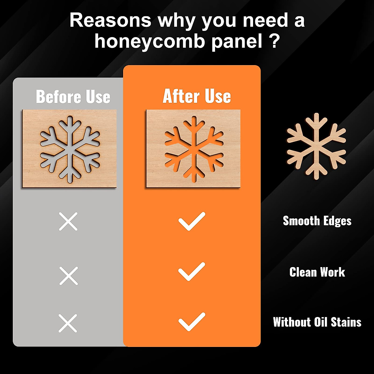 ATEZR 500x500mm Laser Honeycomb Work Table for Laser Engraving Machine, 20x20'' Honeycomb Bed for Fast Heat Dissipation, Bench Protection Compatible with All Laser Engraver Cutting