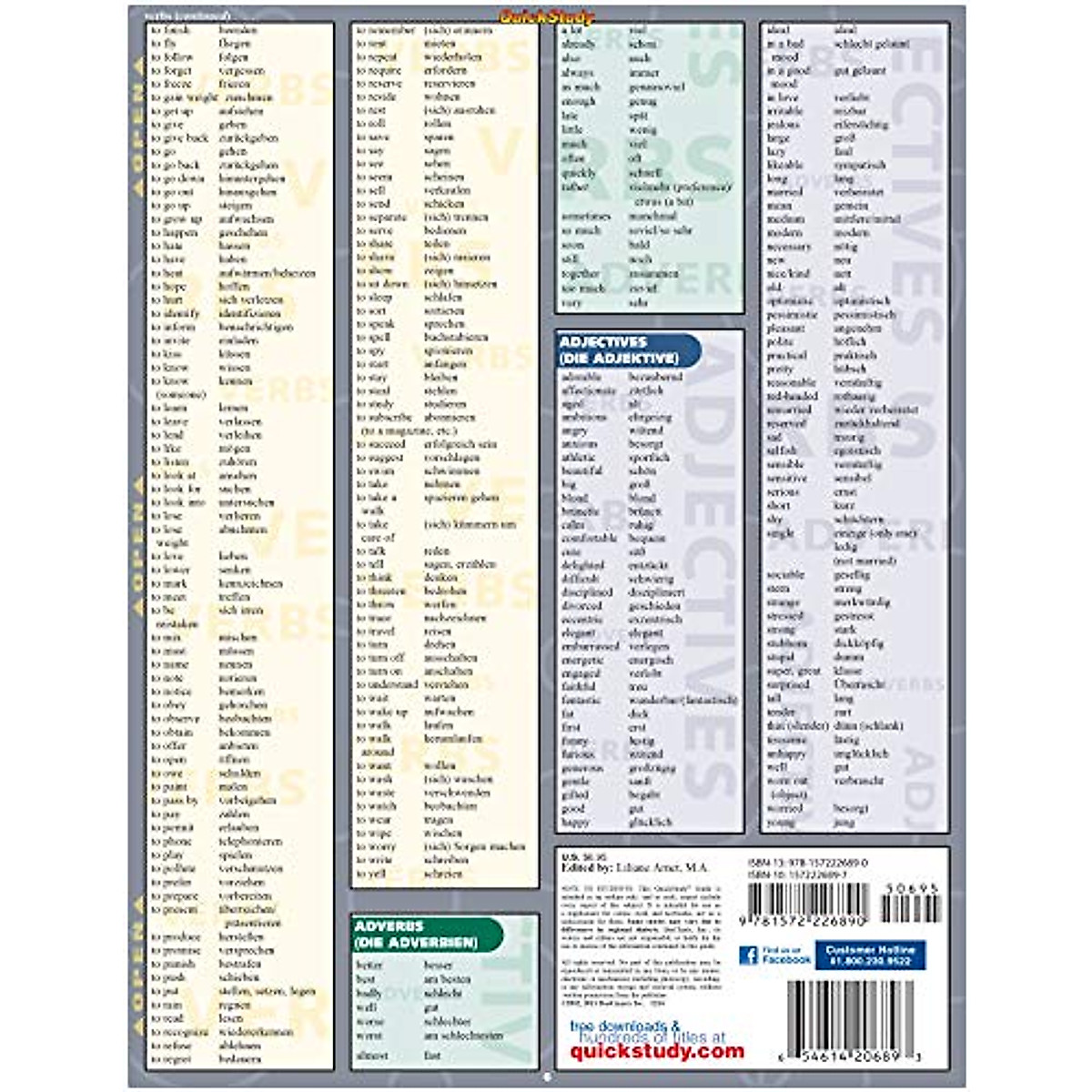 German Vocabulary (Quickstudy Reference Guides - Academic)