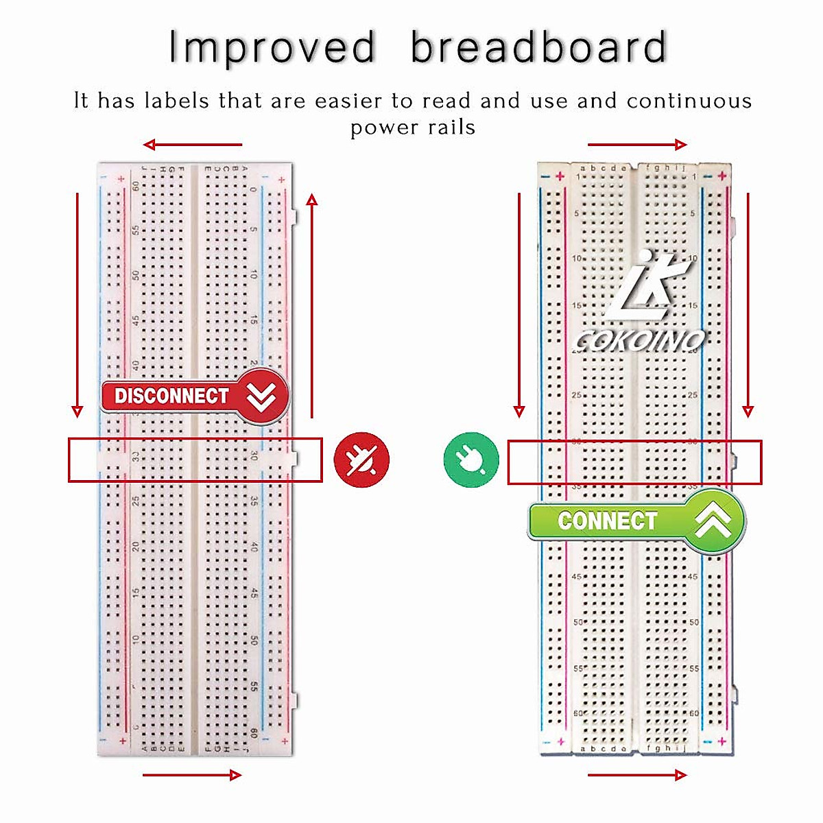 LK COKOINO for Raspberry Pi GPIO Breakout, T-Type GPIO Expansion Board+830 Points Solderless Breadboard+65pcs Jumper Cables+40pin Rainbow Ribbon Cable