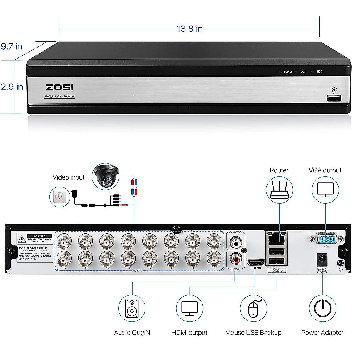 ZOSI H.265+ 16CH Full 1080P Video Security DVR Recorder with 2TB Hard Drive, Hybrid 4-in-1 Surveillance CCTV DVR for 960H/CVI/TVI/AHD Home Security Cameras system (Renewed)