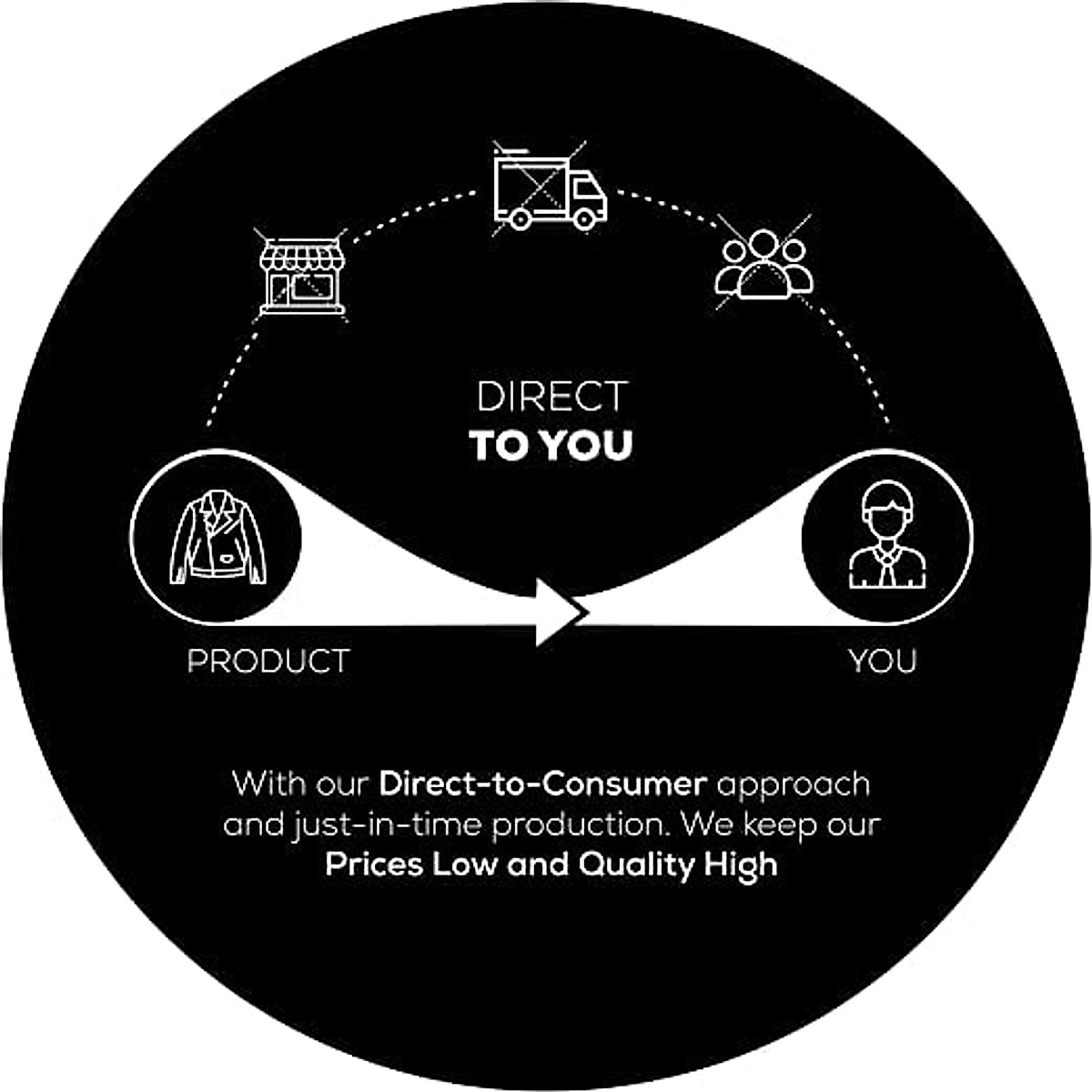 Jild Biker Style Vintage Leather Jacket Women - Casual Fashion Motorcycle Zip-Up Lightweight Coat Collar Women Leather Jacket (Distressed-M)