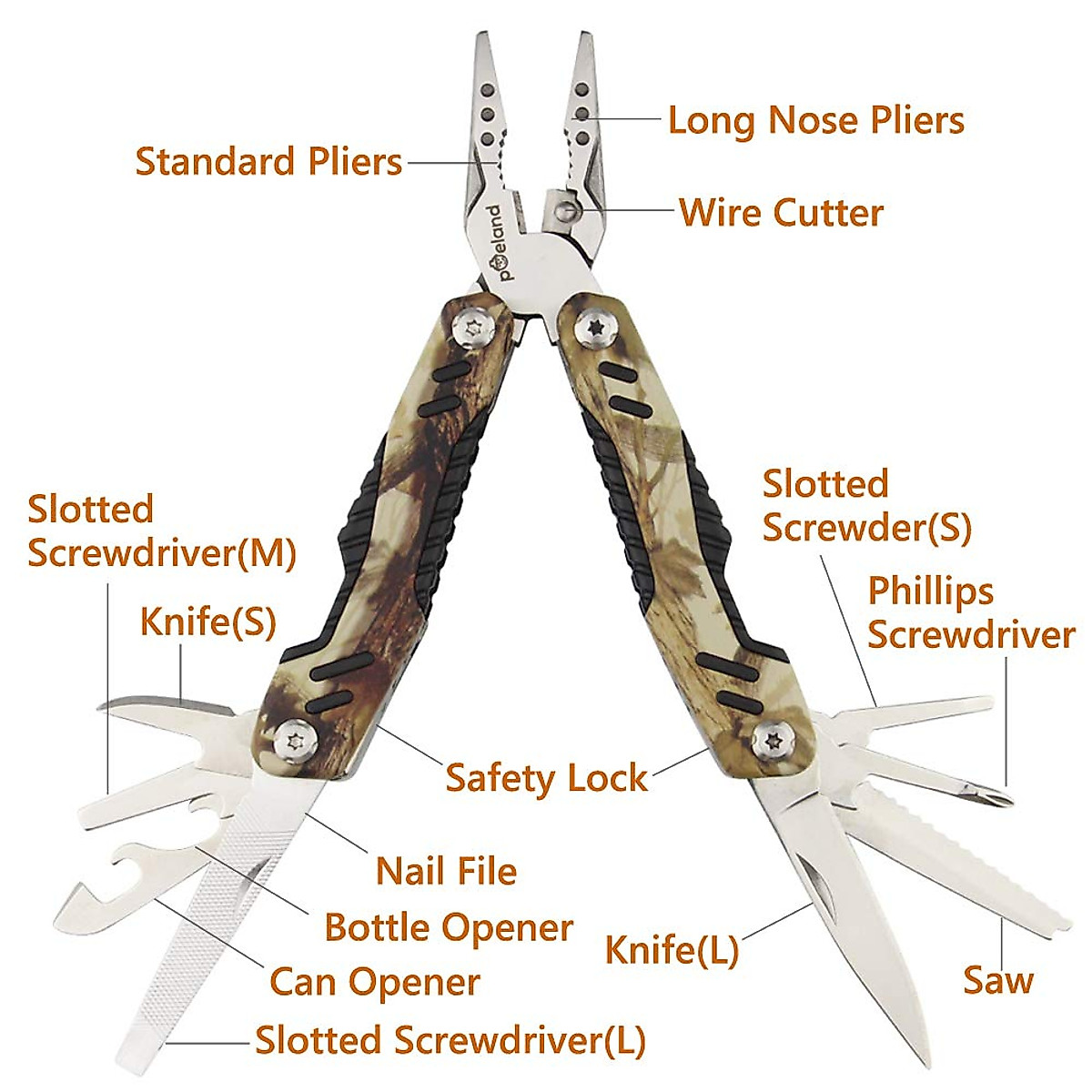 Poeland Multitool Pliers, 14 in 1 Multi tool with Safety Locking, Portable Pocket Knife for Outdoors, Survival, Camping, Fishing, Hunting, Hiking