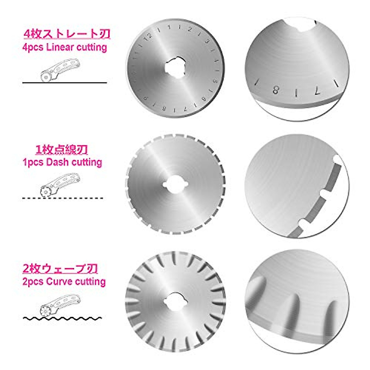 45mm Rotary Cutter Set, AGPtEK Pink Rotary Cutter with 7 Replacement Rotary Blades, Rotary Blades & Safety Lock for Precise Cutting, Ideal for Sewing Fabric Leather Quilting & More