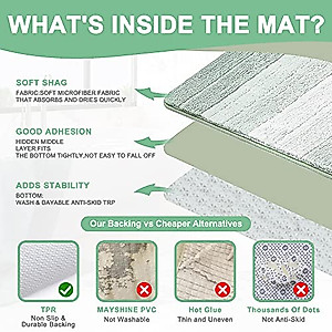 BlissJolly Non Slip Bathroom Rug - Soft and Absorbent Microfibrer Bath Mats for Bathroom, Machine Wash Dry, Plush Shaggy Bath Mat Rugs for Shower, Tub, Floor - 17x24,Green