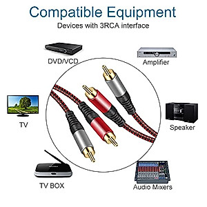 RCA Cable 5Ft,2Rca Male to 2-RCA Male Audio Stereo Subwoofer Cable [Hi-Fi Sound] Nylon-Braided Auxiliary Audio Cord for Home Theater, HDTV, Amplifiers, Hi-Fi Systems,Speakers and etc (5Ft)