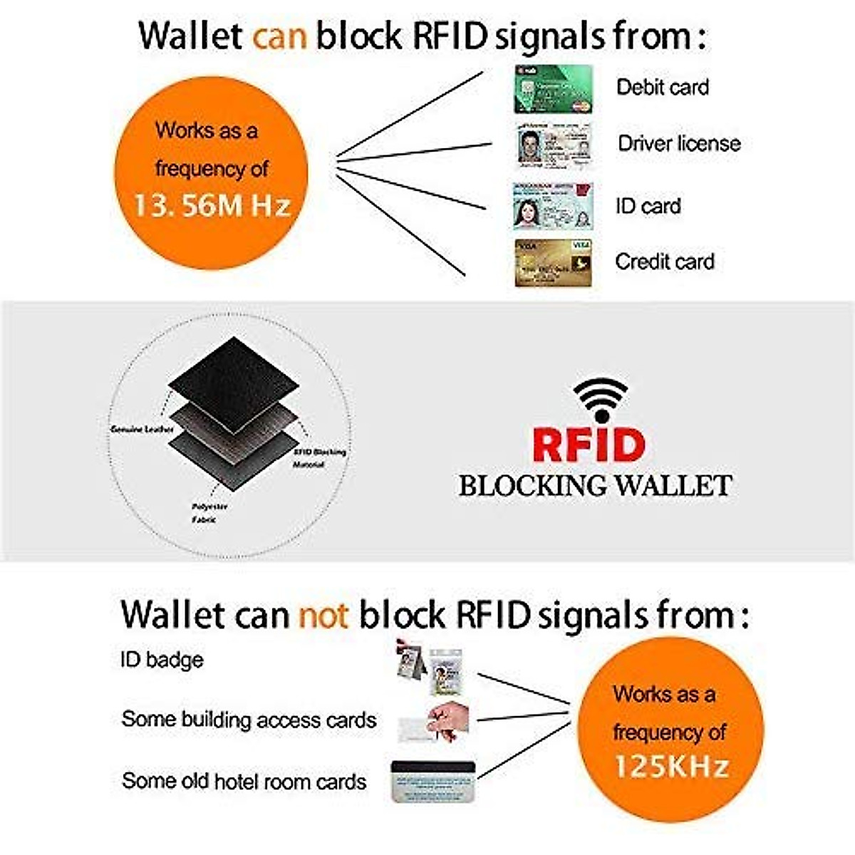 BAIGIO Genuine Leather Wallets for Men Multi Card Purse with Zipper Wallet Men RFID Blocking Coin Pocket (Black)