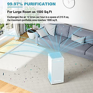Hepa Air Purifiers for Home Large Room 1500 Sq.Ft, Hestom H13 whole Home Air Purifier, Quiet Room Air Filters for Pet, Auto Mode, Speed Control, Sleep Mode, AQI Display,White
