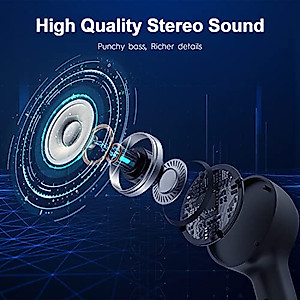 Tecno Wireless Bluetooth Earbuds, 25H Bluetooth Headphones with Microphone, IPX5 Waterproof Wireless Headphone with 4 Mics, High-Fidelity Stereo Bluetooth Earphones for Sports and Work,GE1