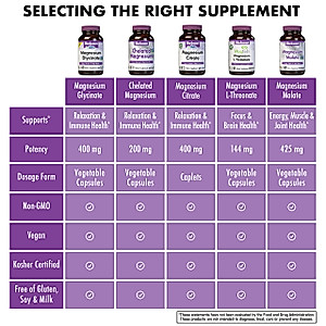 Bluebonnet Nutrition Magnesium Glycinate 400mg Maximum Absorption Mineral Complex Supports Energy Production & Enzyme Function - Non-GMO, Soy-Free, Gluten-Free - 120 Veggie Capsules