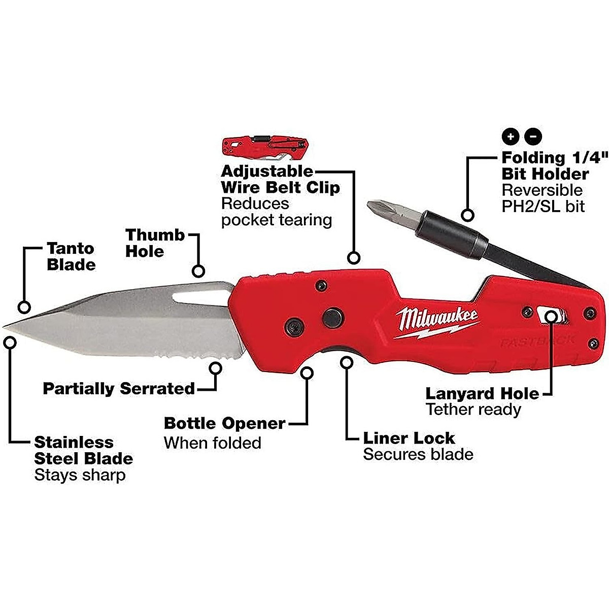 Milwaukee FASTBACK Folding Utility Knife w/Blade Multifunctionality, Red-black