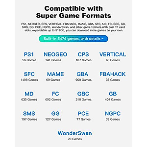 Retro Handheld Game Console, Anbernic RG35XX Handheld Emulator Console, 3.5 Inch IPS Screen, Quad-core CPU, DDR3 256MB RAM, Speaker, 2600mAh Rechargeable Battery (White)