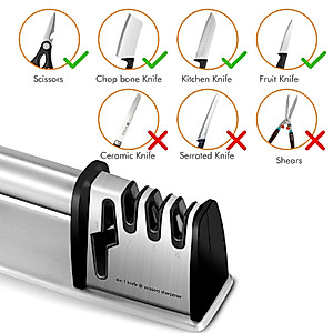 JCHOPE Knife Sharpeners, 4 in 1 Kitchen Blade and Scissors Sharpening Tool, Powerful Professional Chef's Kitchen Knife Accessories, Manual Knife Sharpener Kitchen