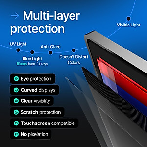 VINTEZ 28 Inch 16:9 Computer Privacy Screen Filter for Widescreen Monitor and Laptop - Anti-Glare - Anti-Scratch Protector Film - Data Confidentiality Shield [1 Pack]