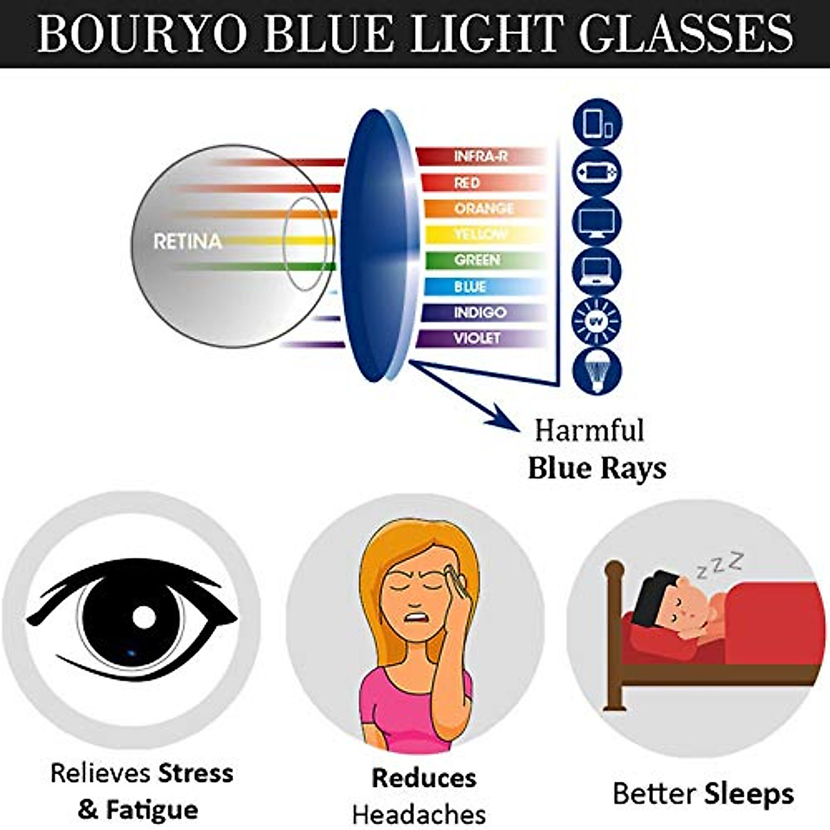 Bouryo Kids Blue Light Blocking Glasses, Fake Eyeglasses for Girls Boys Age 3-12 (Pink+Pink/Green)