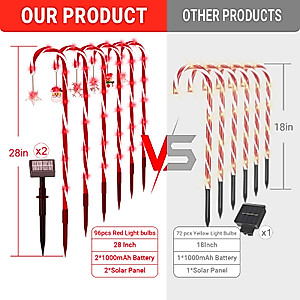 BITPOTT Christmas Decorations Candy Cane Solar Lights Outdoor 12 Pack, 28 Inch Christmas Solar Pathway Lights, Red Light Solar Garden Lights for Yard Pathway Walkway Markers Holiday Decor