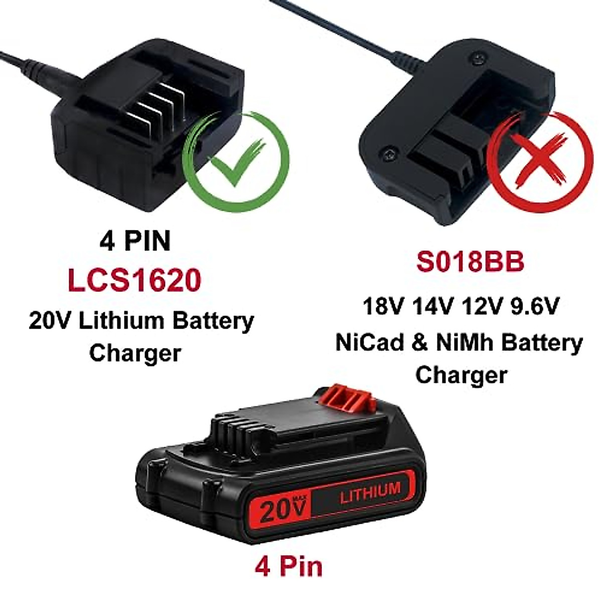 LALAFO LCS1620 20V Lithium Battery Charger Compatible with Black & Decker 16V 20V MAX Li-ion Battery LB20 LBX20 LBXR20 LBXR2020-OPE LBXR2520 LBX4020 LB2X4020 LBXR16 BL1514