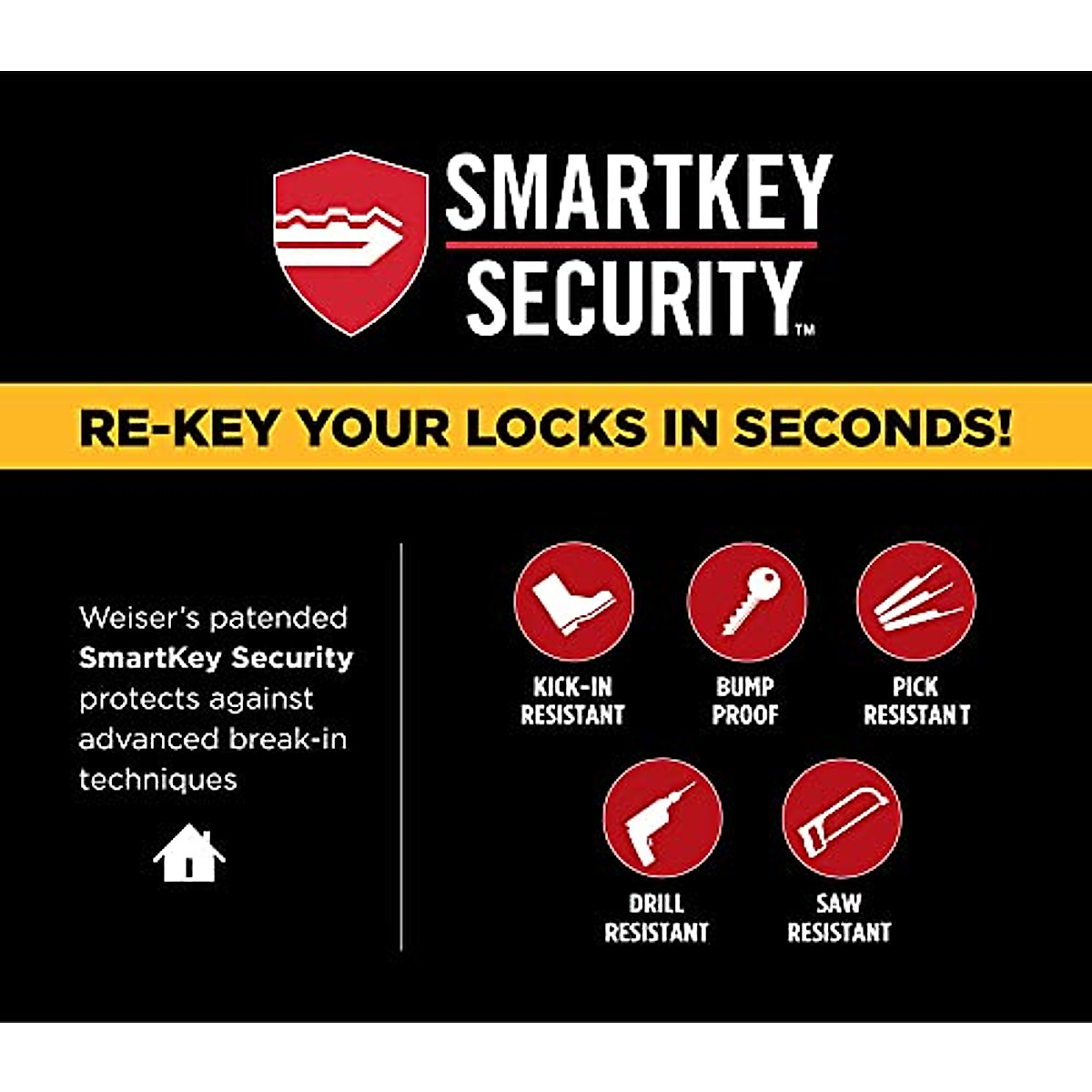 Weiser (by Kwikset Hardware family) Halo Touch Fingerprint Contemporary Electronic Smart Lock WiFi, Compatible with Alexa and Google Assistant, Model: 9GED30000-004, Matte Black (514)