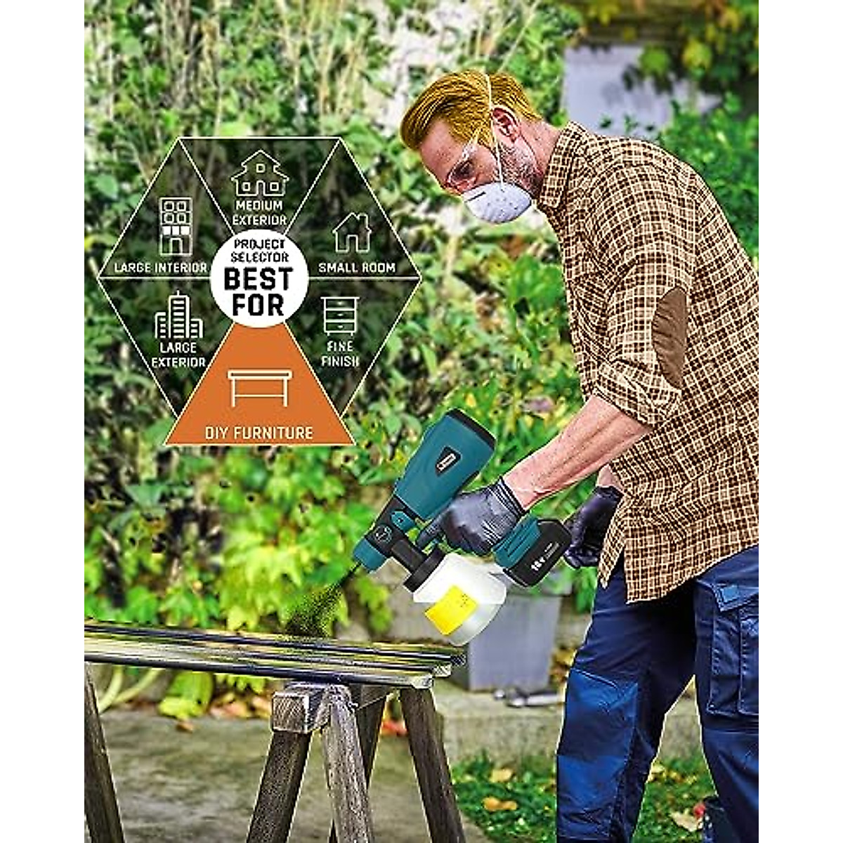 Cordless Paint Sprayer for Makita 18v LXT Battery,HVLP Paint Sprayer Gun for Cabinets Cars Walls Furniture House Painting (Tool Only)