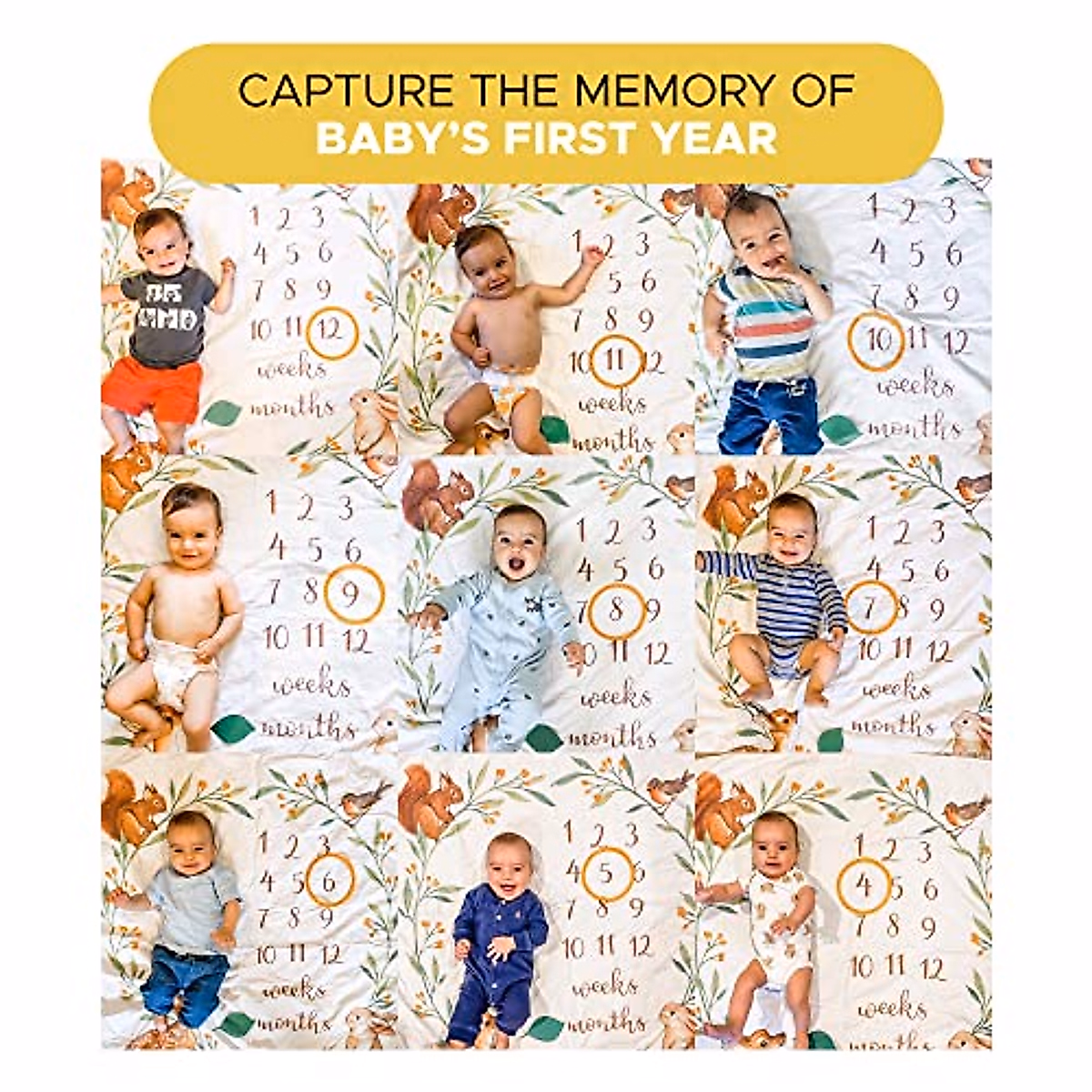 Baby Monthly Milestone Blanket Woodland - Baby Girl Gifts & Baby Boy Gifts - Watch Me Grow Woodland Nursery Décor - European Design - Gender Neutral for Newborn Girl & Boy