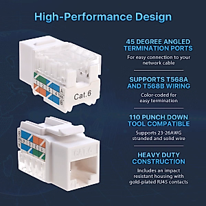 SATMAXIMUM Cat6 Keystone Ethernet Wall Jack Punch Down UTP 45-Degree (Easier Termination Than 90-Degree), RJ45 Slim Profile Speed Termination 45° Angled White (50 Pack)