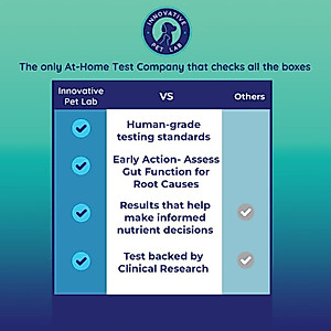 Innovative Pet Lab Basic Gut Health Test Kit for Dogs & Cats - at-Home Stool Test for Underlying Digestion & Immune Symptoms Like Diarrhea, Mood, Itchy Skin, GI Discomfort - Easy Non-Invasive Testing