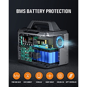 PryMAX Steelite Power Station (Peak 600W)296Wh Portable Solar Generator Outdoor Backup Lithium Battery Mobile Power Station with 330W AC Outlet Camping RV Travel Emergency CPAP