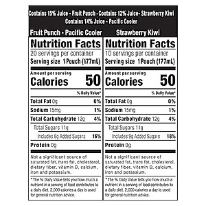 Capri Sun Fruit Punch, Strawberry Kiwi and Pacific Cooler Flavored Juice Drink Blend Variety Pack, 30 ct Box, 6 fl oz Pouches