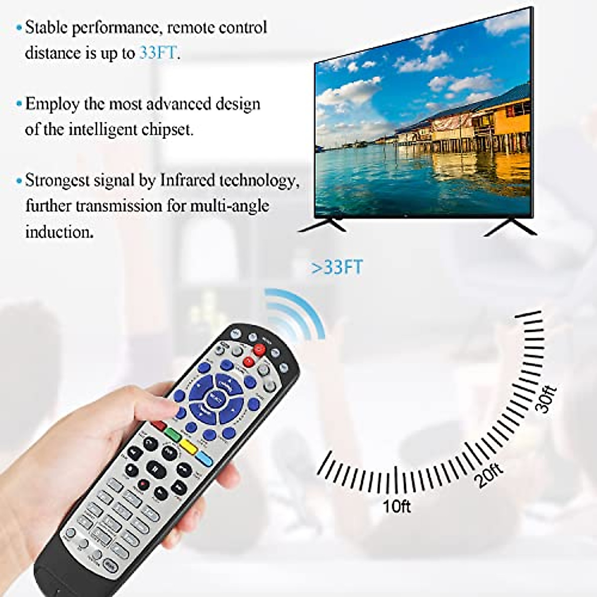 Remote Control for Dish Network 20.1 IR Remote Control, New Replacement IR Remote Control for Dish Network 20.1 IR Satellite Receiver TV1 DVD AUX